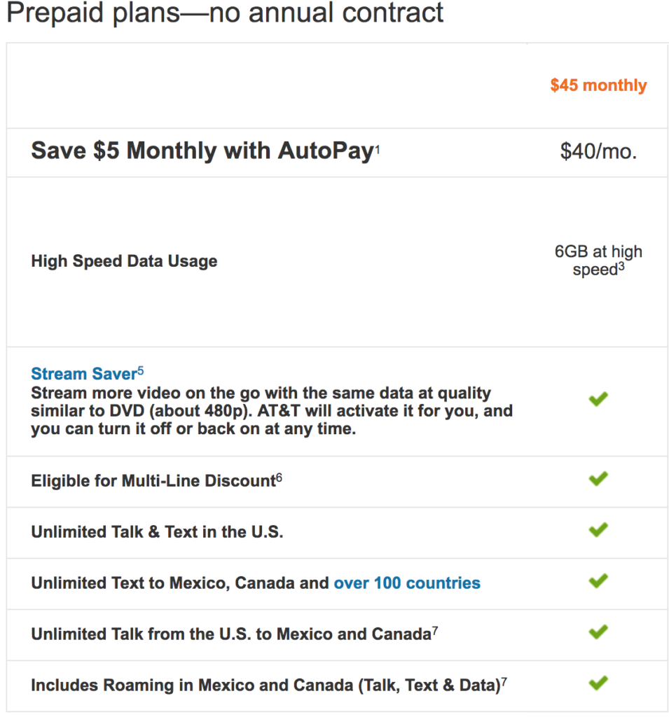 GoPhone Adds Unlimited Plan, Increases $40/Month plan to 6GB - Mobile ...