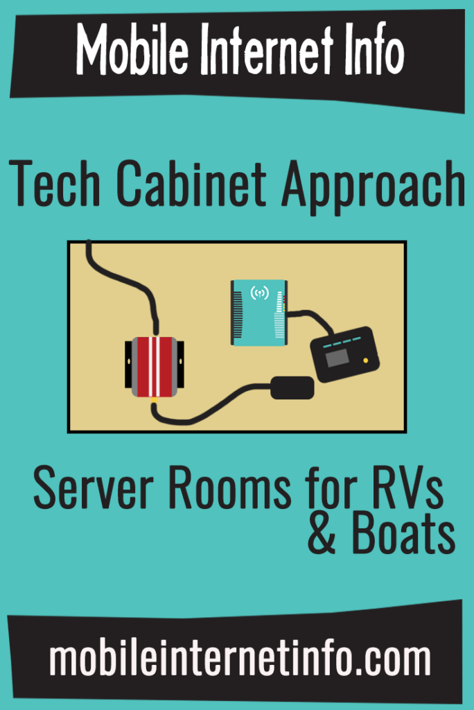The Tech Cabinet Approach: Centralizing your Mobile Internet Arsenal ...