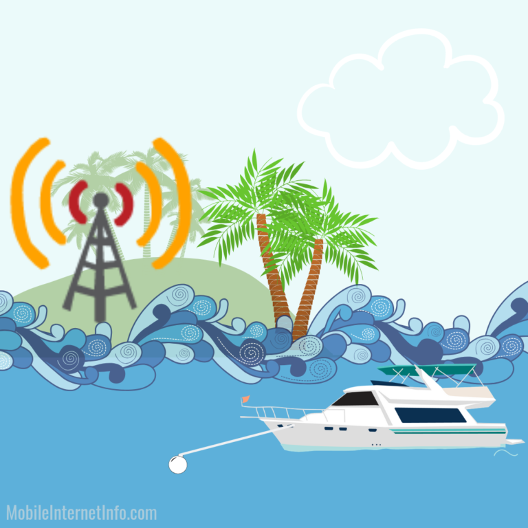 Keeping Connected in the Bahamas - A Cruiser's Mobile Internet Guide ...
