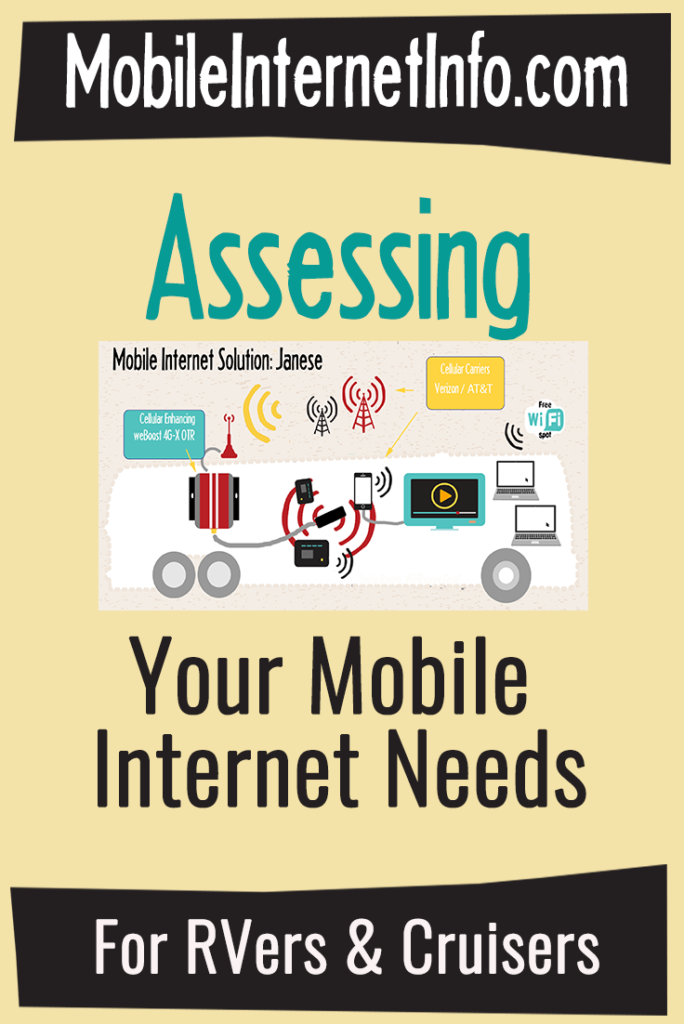 Homeschooling, Families & Kids Considerations with Mobile Internet ...