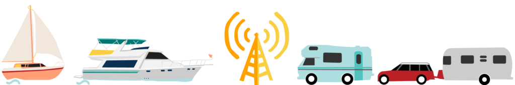 Finding Your Best RV Mobile Internet Solution - Mobile Internet ...