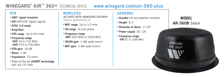 Winegard Air 360+ Brings Wi-Fi & Cellular Upgradability To New RVs ...