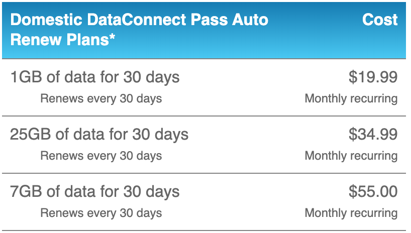 AT&T Releases New Prepaid $34.99/mo Tablet Plan - But It's Not ...