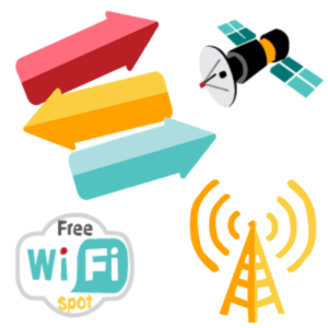 Getting Started with Mobile Internet for RVers and Boaters - Mobile ...