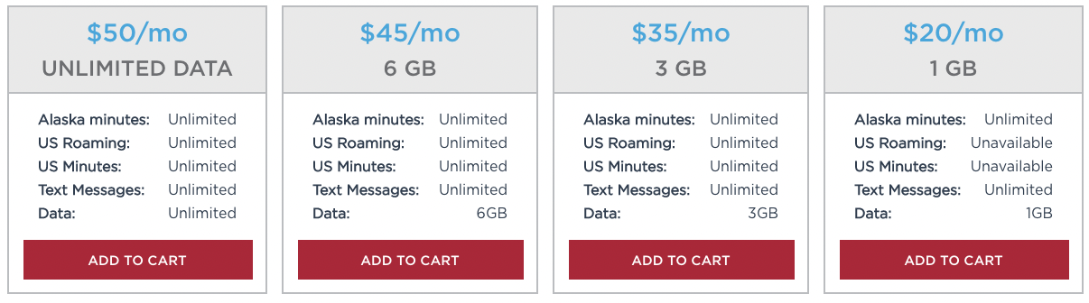 Going North to Alaska? Mobile Internet Options for Keeping Connected ...