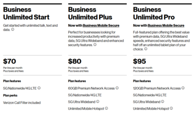 Verizon Launches Three New Business Plans with Tablet and Data Device Plan Add-On Options ...