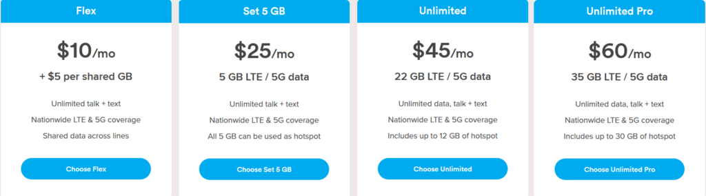Ting Mobile Updates Plans to Include Two 'Unlimited' Plans and a ...