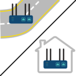 Selecting an RV or Boat Mobile Router for Cellular, Wi-Fi and Satellite ...