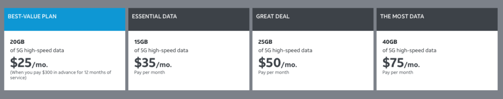 New AT&T Prepaid Data Plans for Hotspots and Tablets - Mobile Internet ...