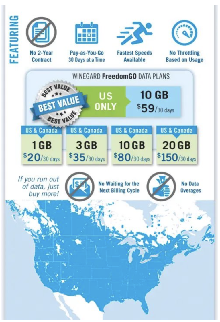 WiFiRanger Converge Everest: Ready At Last, With Upgraded Modem Options ...