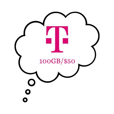 T-Mobile Mobile Internet 100GB/$50 Postpaid Plan is Back for a Limited ...