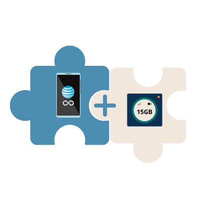 AT&T Brings Back Hotspot Line Add-Ons (With Overage Fees!) - 15GB for ...