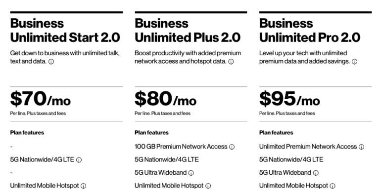 Verizon Launches 2.0 Business Smartphone Plans - More Premium and Mobile Hotspot Data - Mobile ...