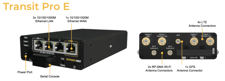 First Look: Pepwave MAX Transit Pro E Dual Cellular Router from Peplink ...