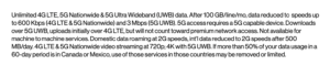 Verizon Business Releases New Business Unlimited Data Device Plans with 5G Ultra Wideband ...