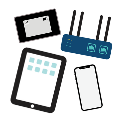 Mobile Internet Redundancy - The Solution for a Reliable RV or Boat ...