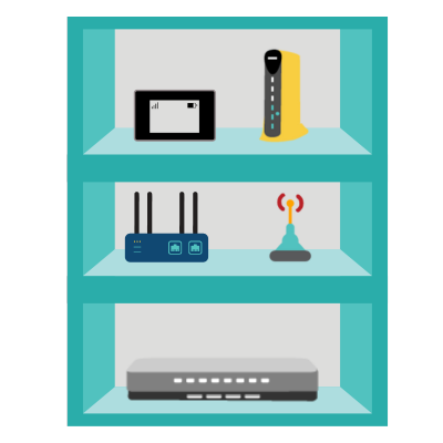 Mobile Internet System Installation for RV and Boat - Tech Cabinet ...