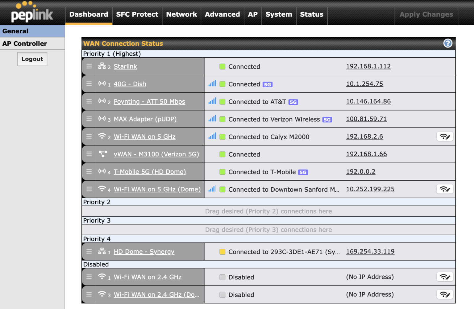 Combining Internet Connections: Bonding, Load Balancing & Auto Failover ...