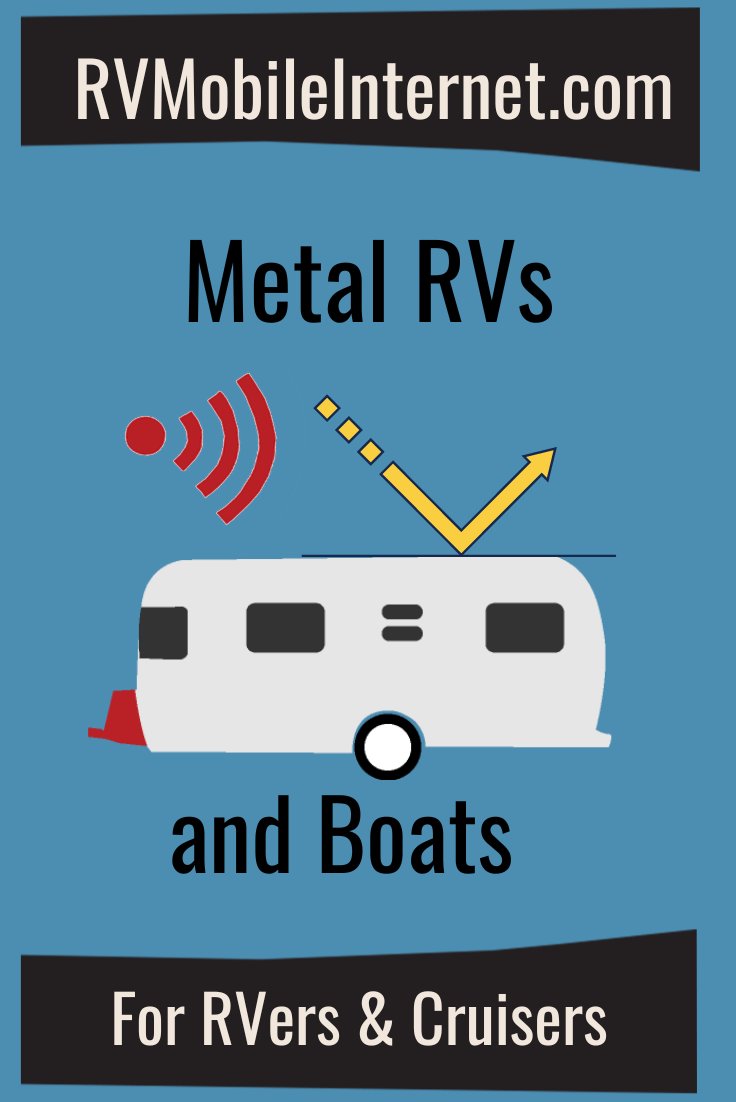 Metal RV Mobile Internet Considerations - Vans, Airstreams, Bus ...