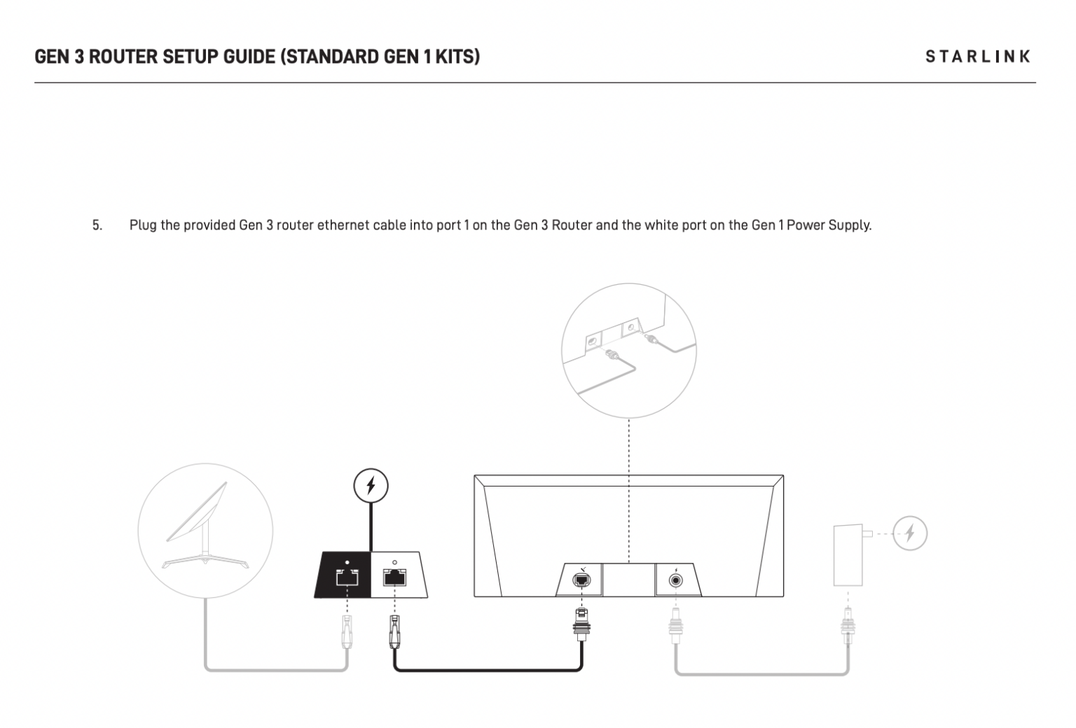 Starlink Releases New Gen 3 Router - Currently By Invite Only - Mobile ...