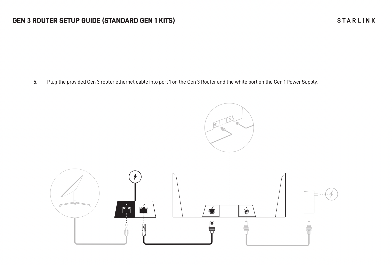 Starlink Releases New Gen 3 Router - Currently By Invite Only - Mobile ...