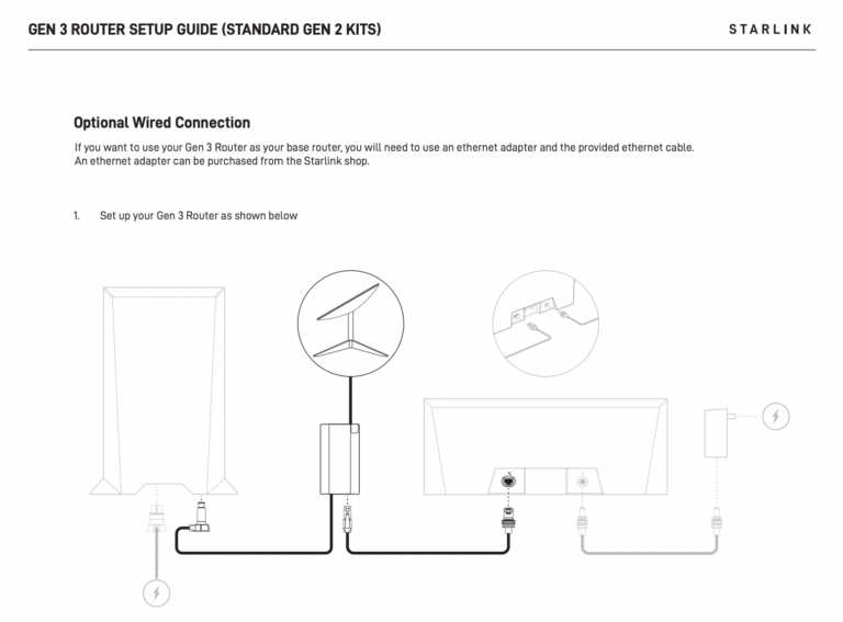 Starlink Releases New Gen 3 Router - Currently By Invite Only - Mobile ...