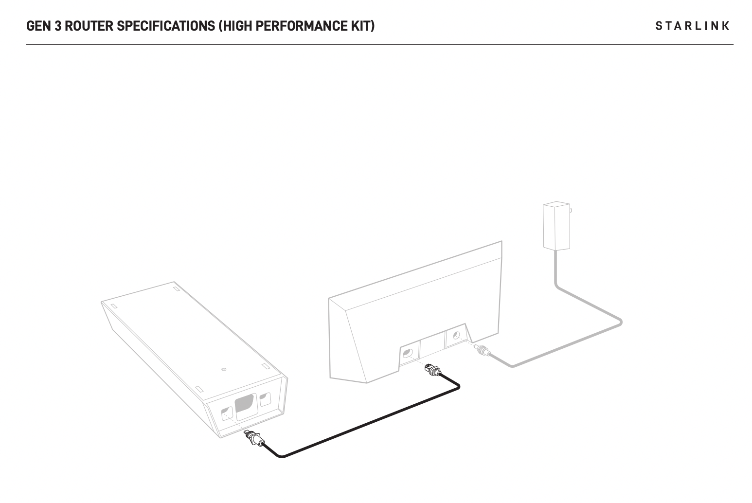 Starlink Releases New Gen 3 Router - Currently By Invite Only - Mobile ...