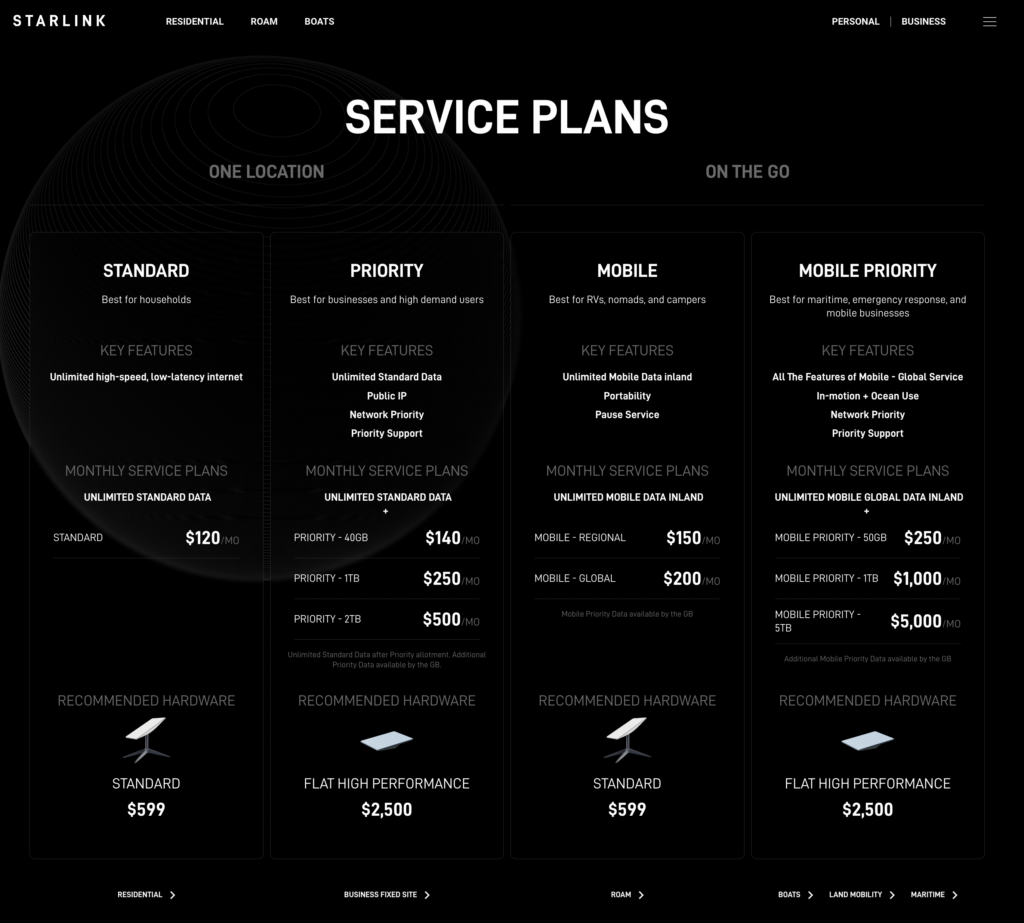 Starlink Satellite Internet for Mobile RV and Boat Use - Mobile ...