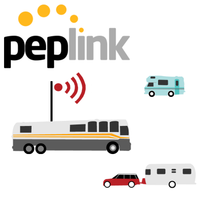 Review: Peplink B One Router Series by Peplink (Mobile Router) - Mobile ...