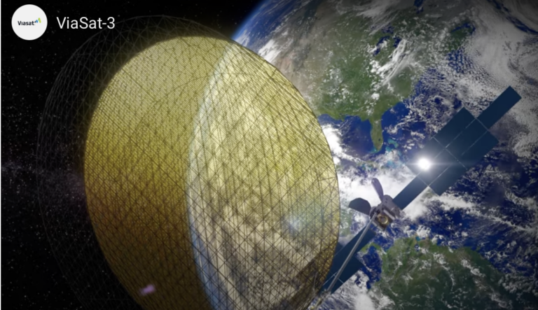 Mobile Satellite Internet for RVers & Boaters – Early 2024 Update ...