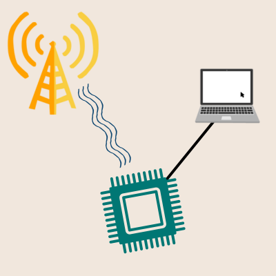 Understanding Cellular Modem Specifications (Mobile Routers, Hotspots ...
