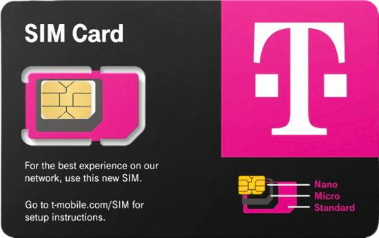 All About Cellular SIM Cards - Swapping, Resizing, Multi SIM, eSIM ...