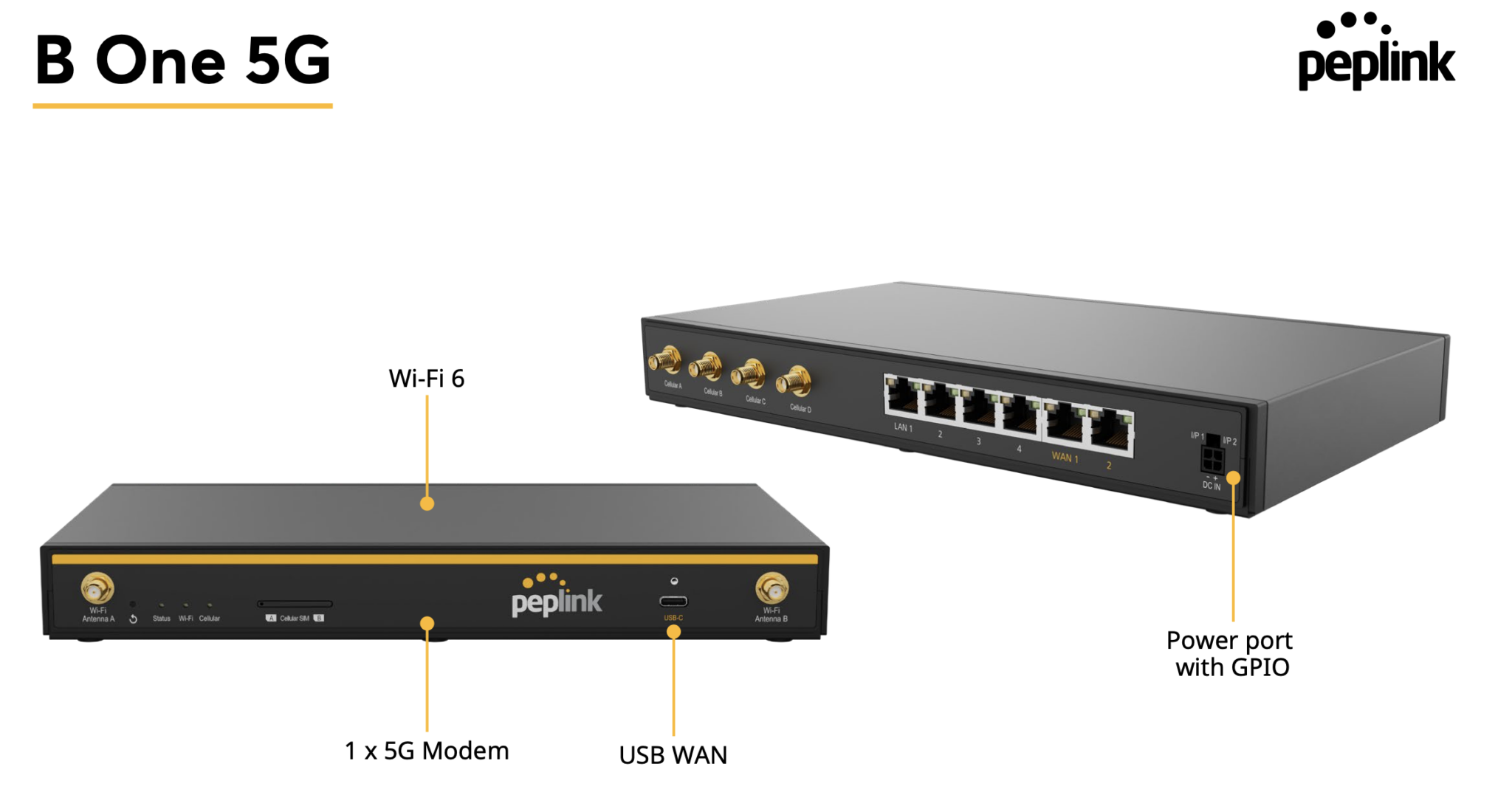 Peplink Introduces 5G Cellular Version of the B One Router - the B One 5G - for $599 - Mobile ...