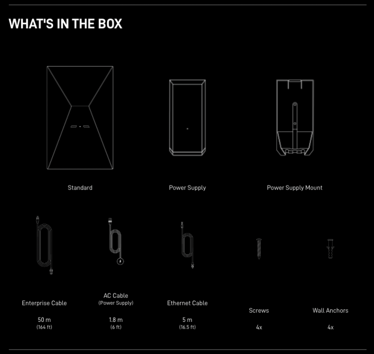 Review: SpaceX Starlink (Satellite Internet) - Mobile Internet Resource ...