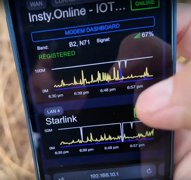 Insty Connect Releases Updated System With Multi-WAN Capabilities ...