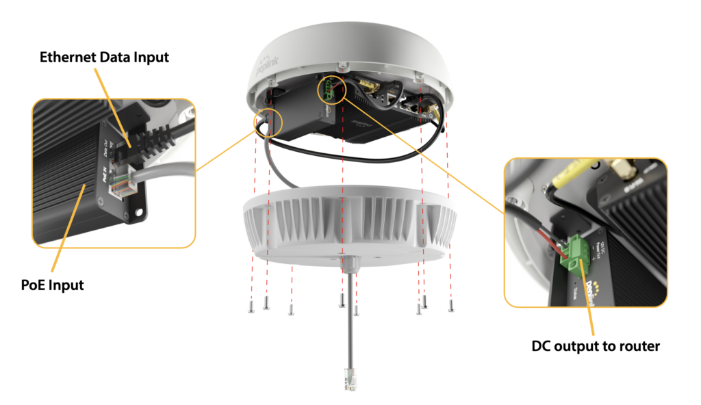 Peplink Introduces the Antenna MAX - A Roof Mounted Antenna Enclosure ...