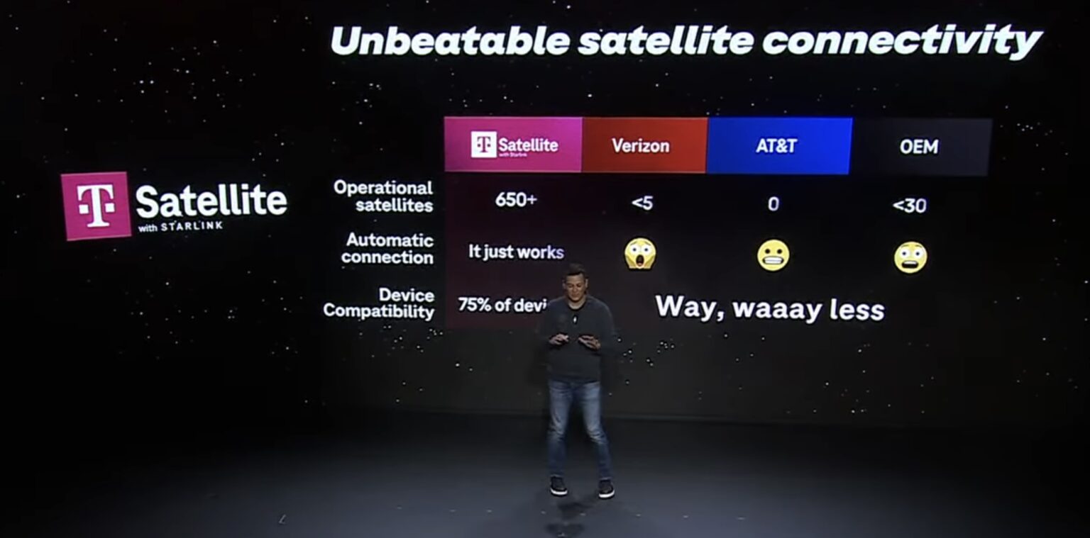 UPDATED: T-Mobile’s “T-Satellite With Starlink” Messaging Service Launching July 23rd, Limited ...