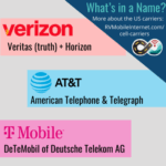 Which Cellular Carrier is Best for RV or Boat Mobile Internet? - Mobile ...