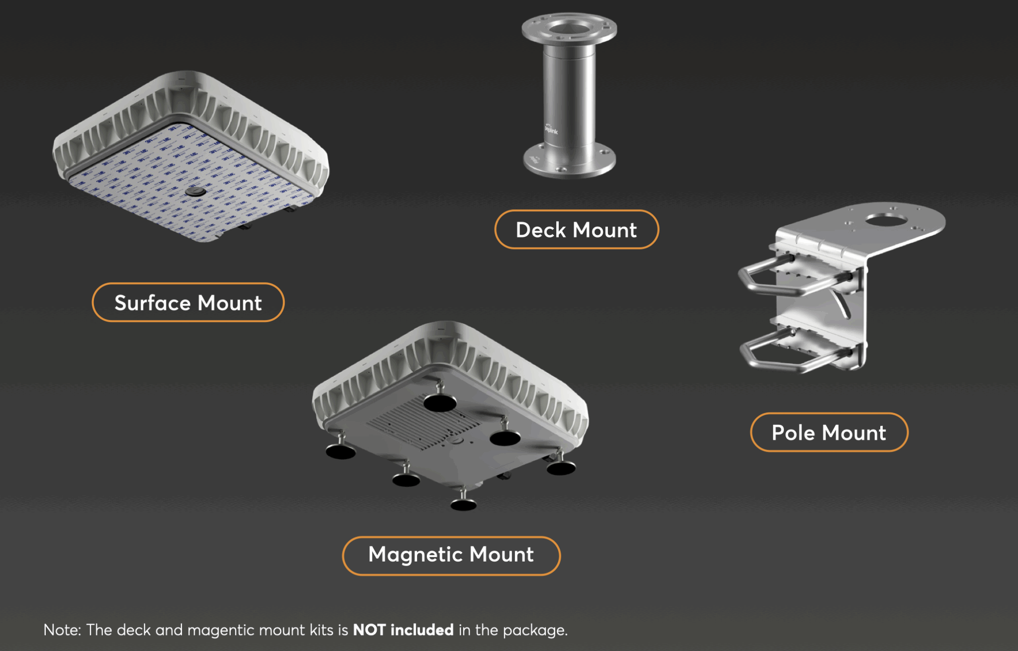 New Peplink Antenna MAX S Combines Starlink Mini and Cellular Router In ...