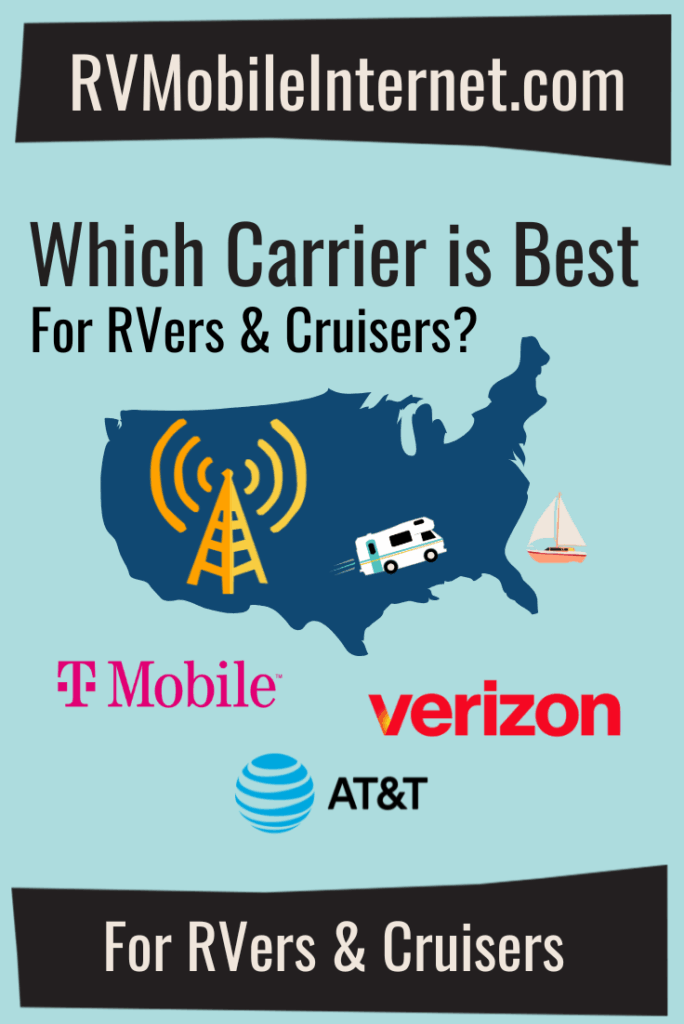 Cellular Data Plans - Mobile Internet Resource Center