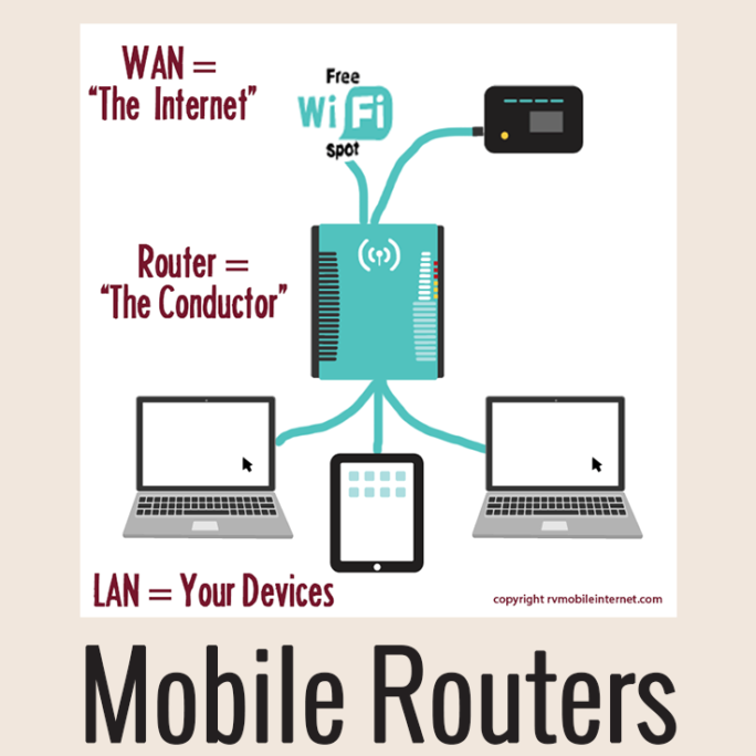 Guide Library - Mobile Internet Resource Center